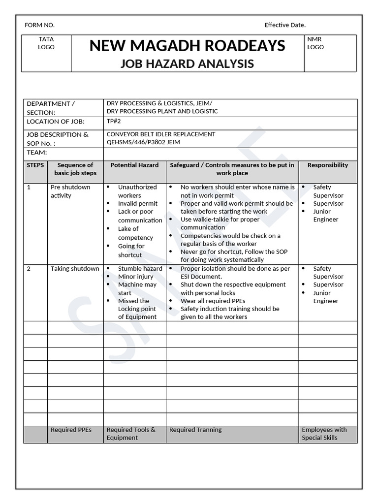 Jha Side Skit Board Changing | PDF