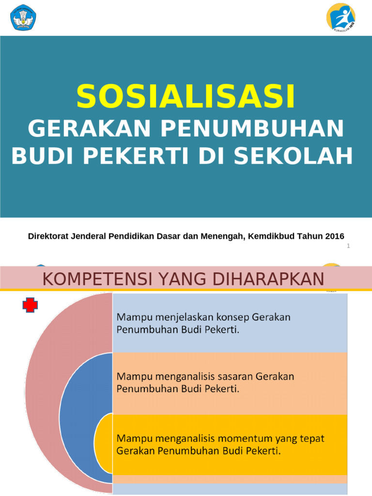 Gerakan PBP | PDF