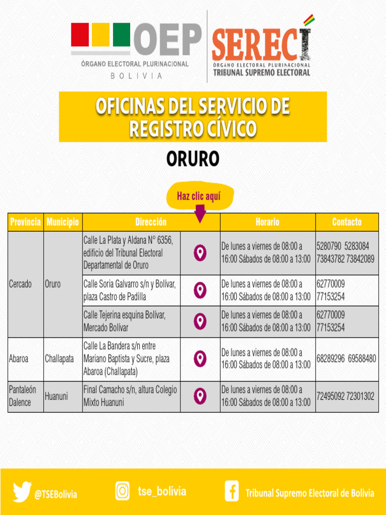 Dir Sereci-ORURO | PDF