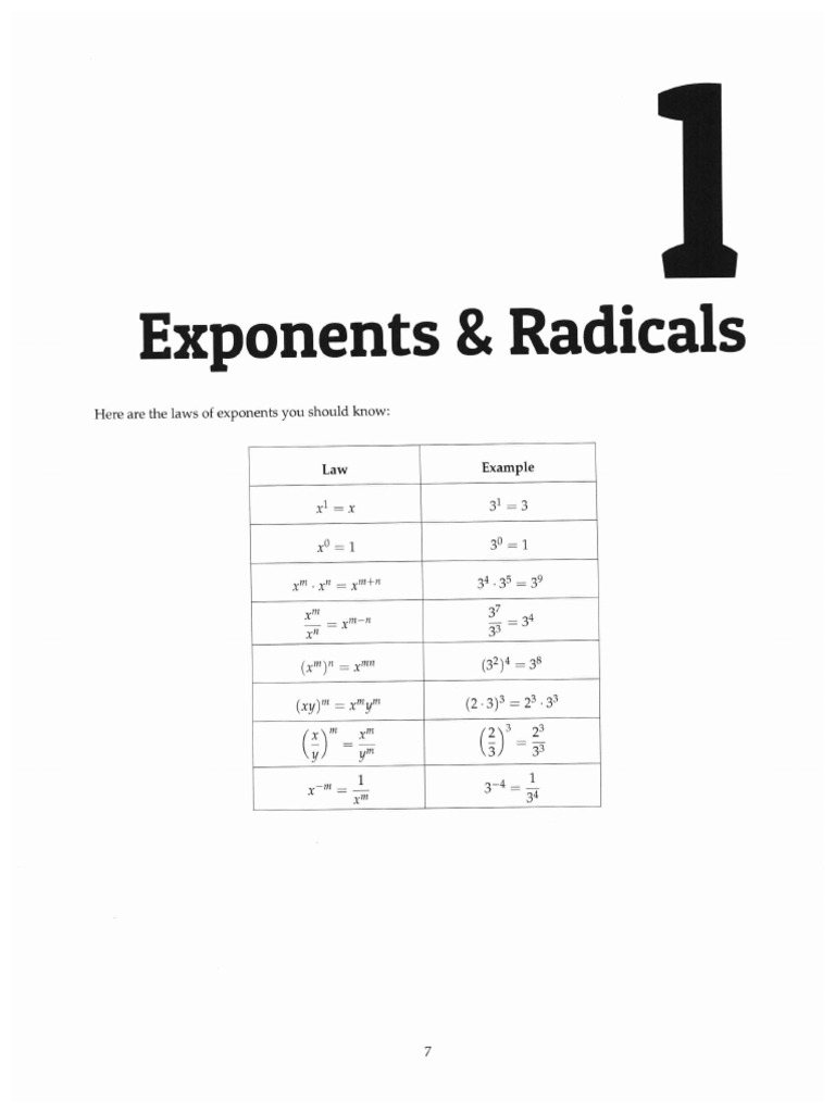 CP SAT Math - Chapter 1 - Exponents and Radicals | PDF