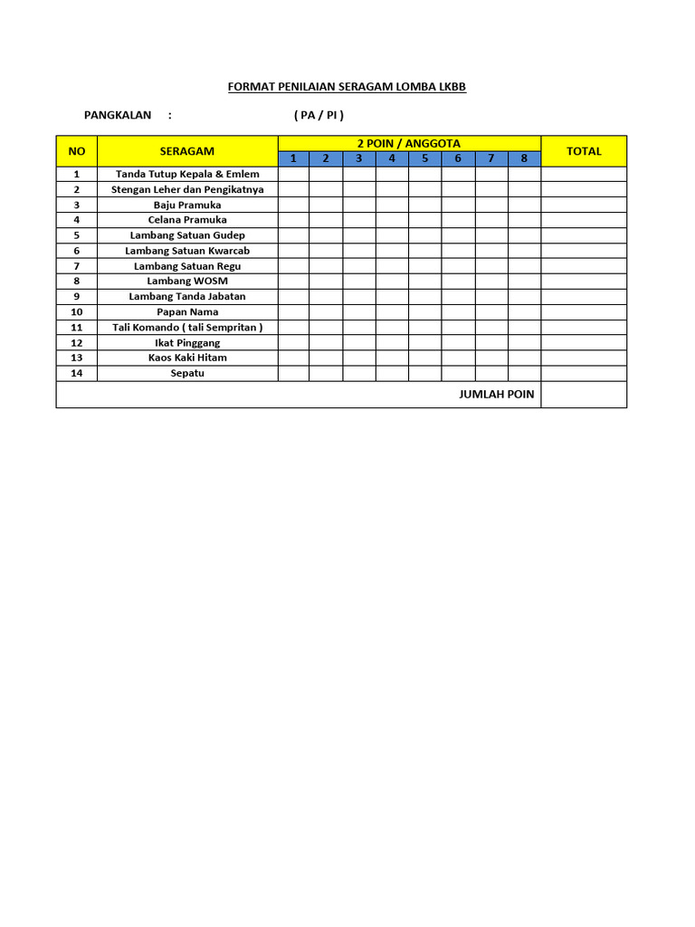 Format Penilaian Seragam Lomba LKBB | PDF