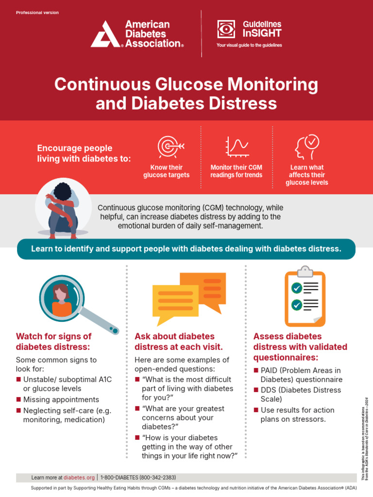 CGMand Diabetes Distress | PDF