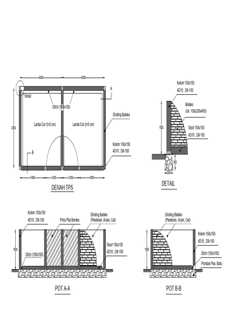 Tpa Model Pdf