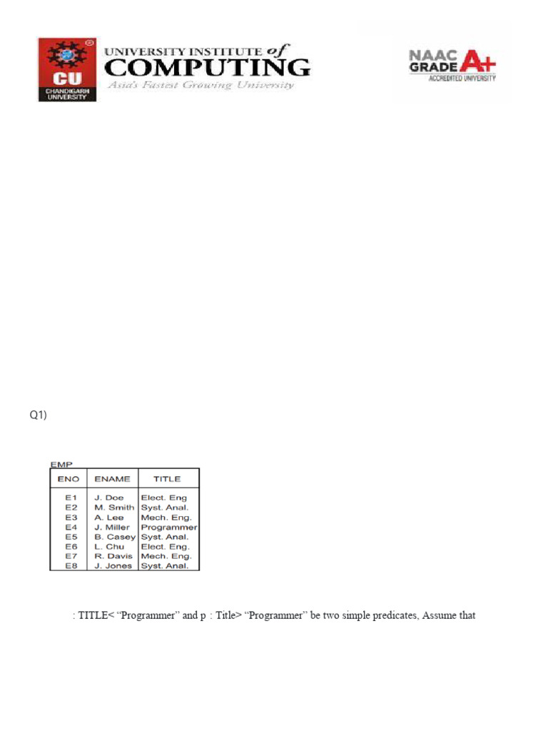Worksheet 1 ADBMS | PDF