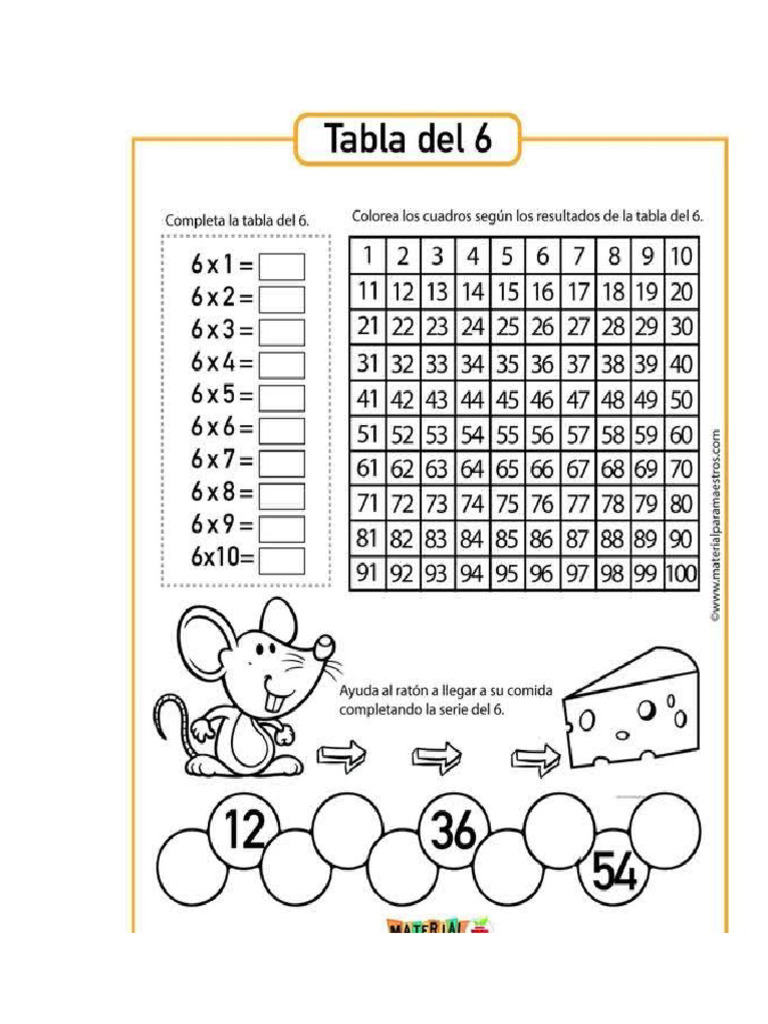 TABLA 6 | PDF