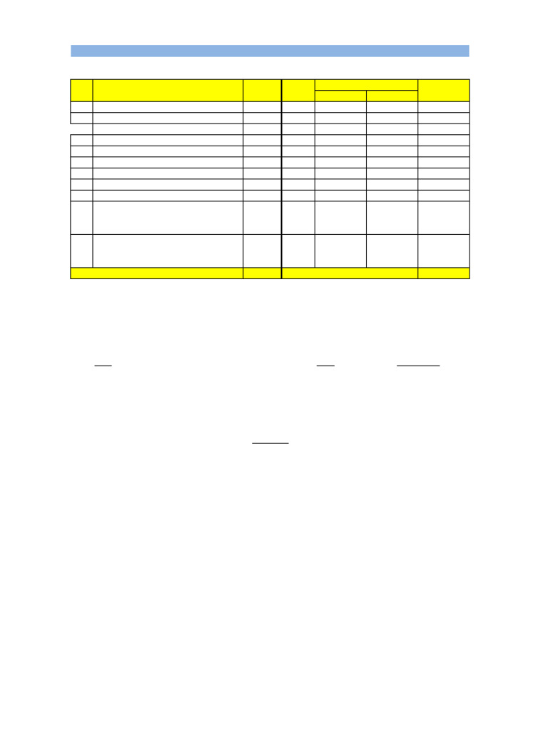Progress Report TPA | PDF | Materials | Building Engineering