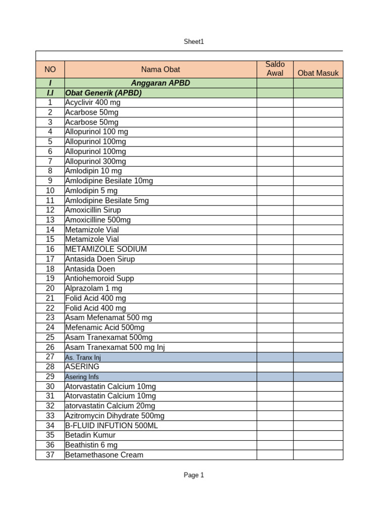 Sim RS Obat Fix | PDF