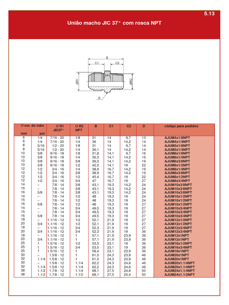 Uniao Macho Jic 37 Graus NPT | PDF