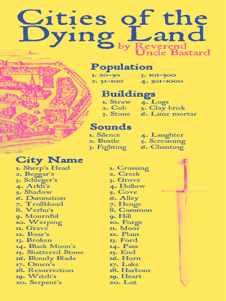 Cities of The Dying Land Screen Friendly-1 | PDF