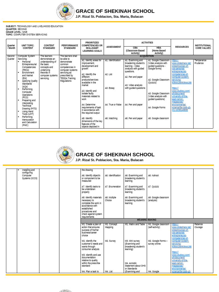 Q2 - Tle 9 - Cmap - Computer System Servicing | PDF