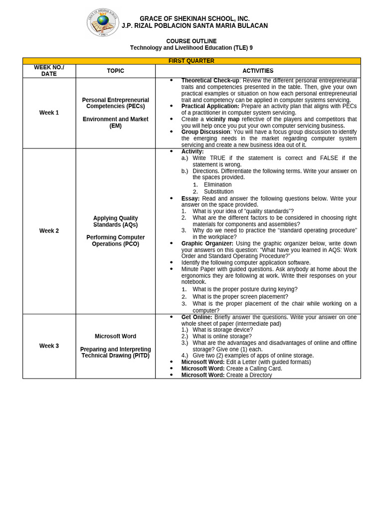 Q2 - Co - TL9 Computer System Servicing | PDF