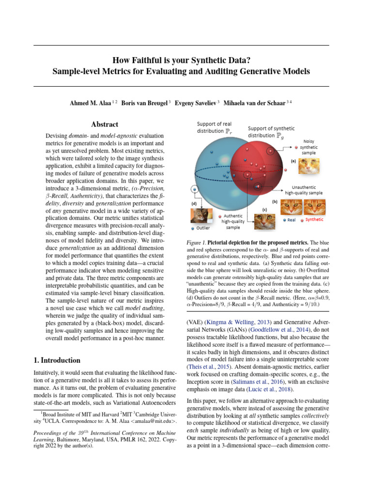 Sample-Level Metrics For Evaluating and Auditing Generative Models | PDF