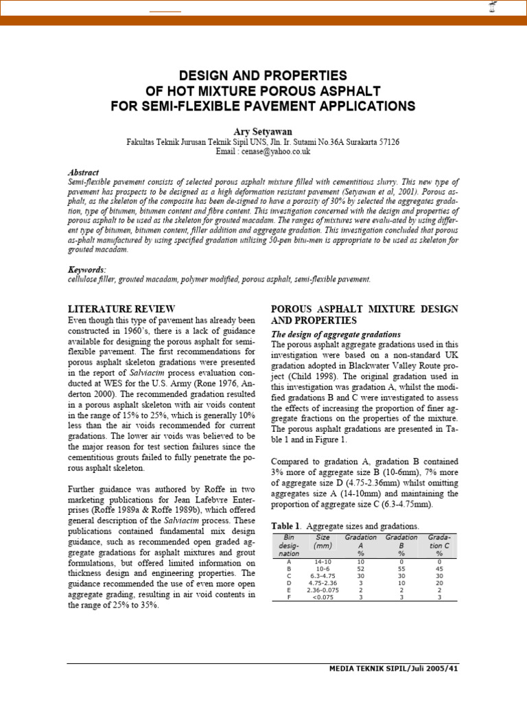 Design and Properties of Hot Mixture Porous Asphalt For Semi-Flexible ...