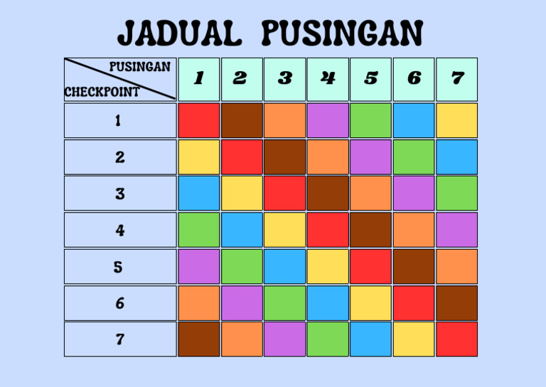 Colorful Student End-Of-Unit Self-Assessment Worksheet | PDF