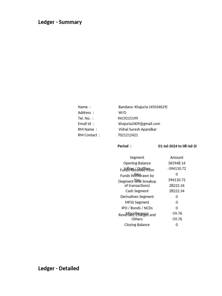 Ledger - Summary: Period: 01-Jul-2024 To 08-Jul-2024 | PDF