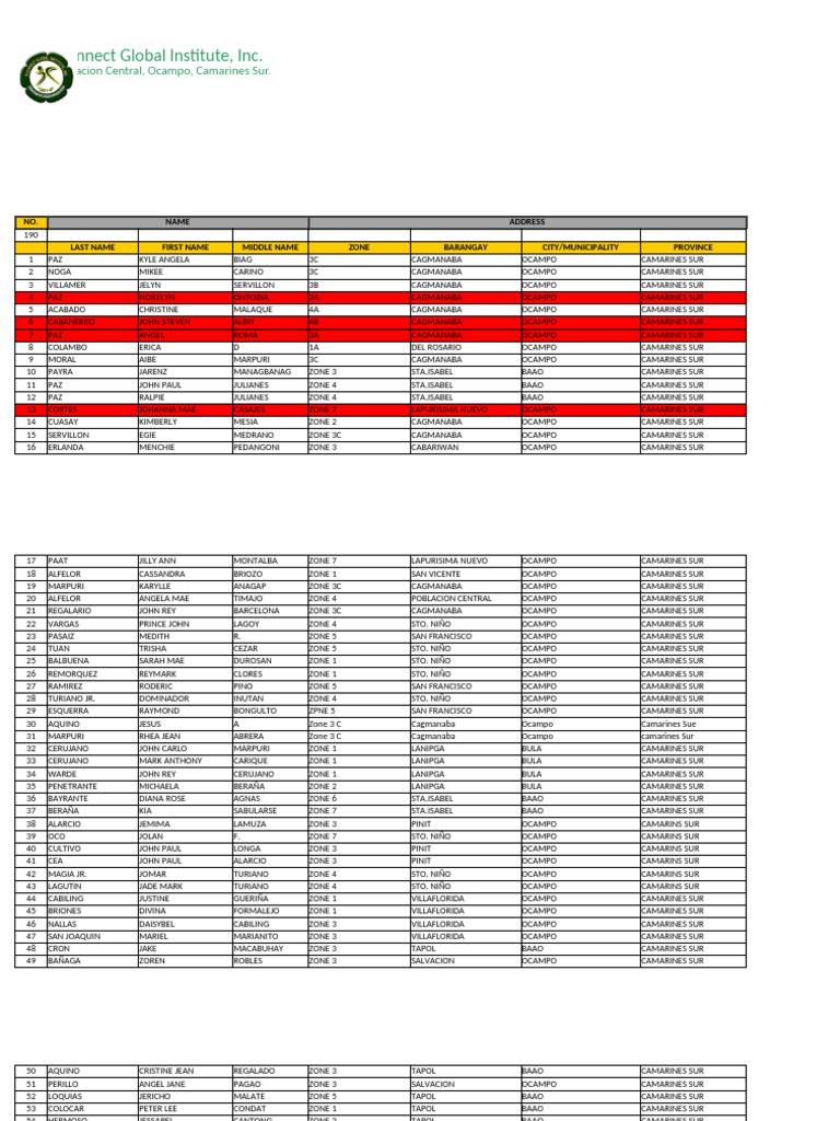 Advocate Master List 2024-2025 DL Updated | PDF