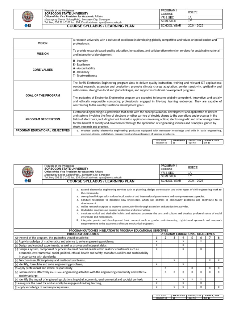 EMATH-121 Electronic Engineering | PDF | Derivative | Function ...