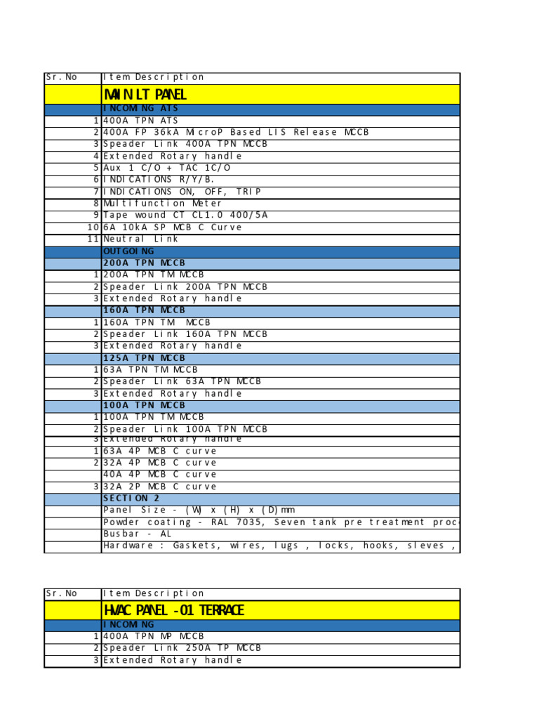 400a Ats 02 - 09 - 2024 | PDF