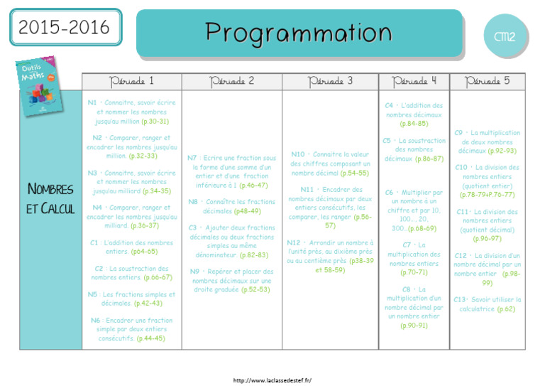 Programmation Outils Pour Les Maths Cm2 | PDF