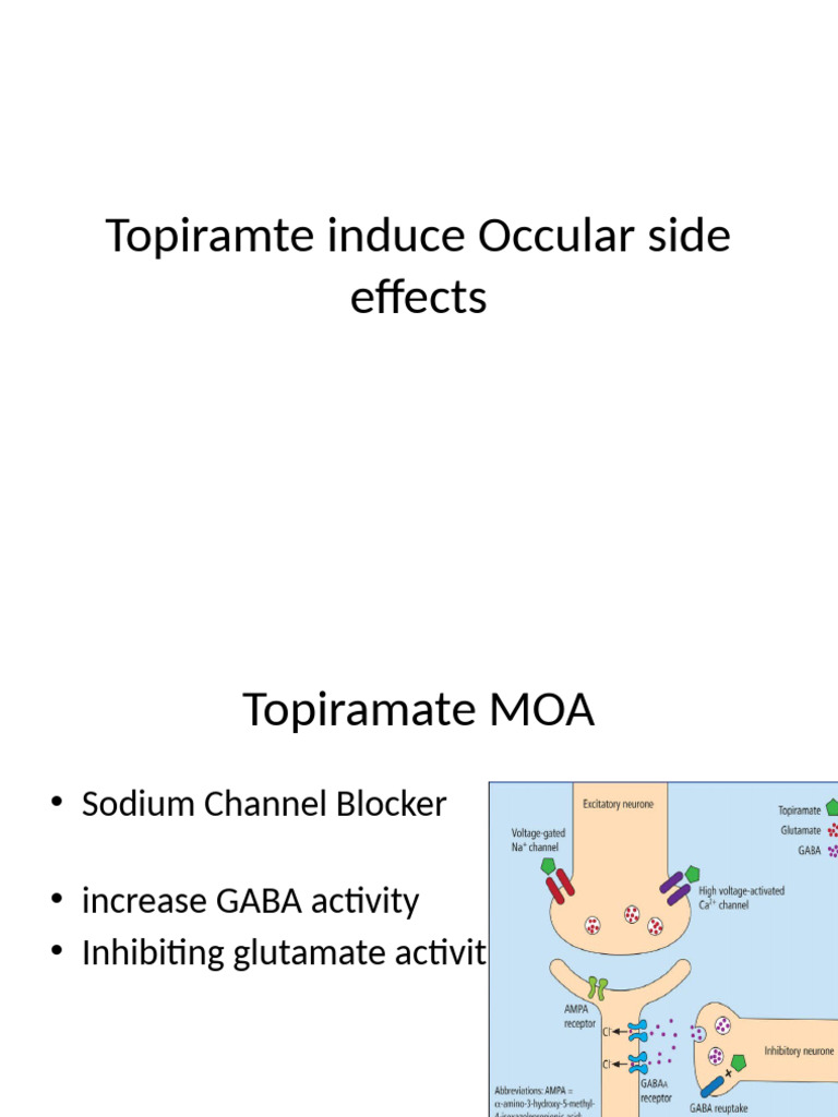Topiramate | PDF