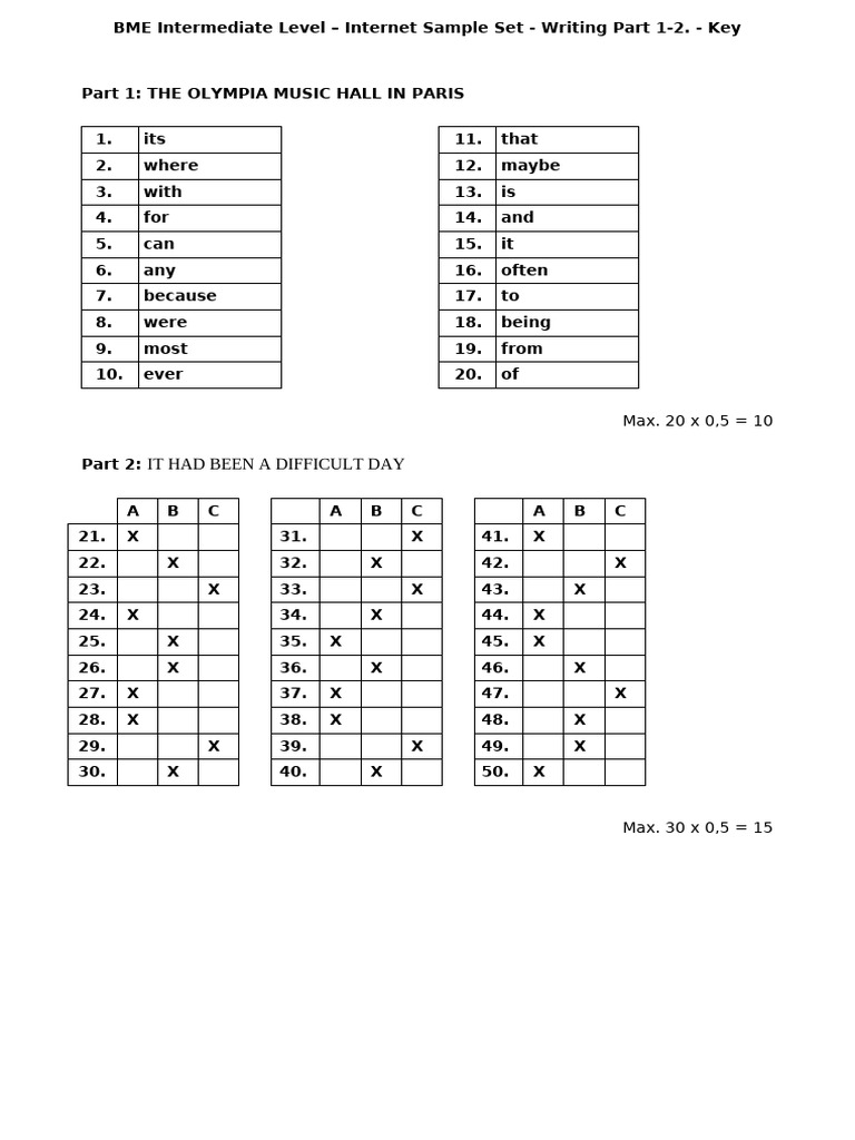 00 BME Intermediate Level - Writing Part 1-2. - Key | PDF