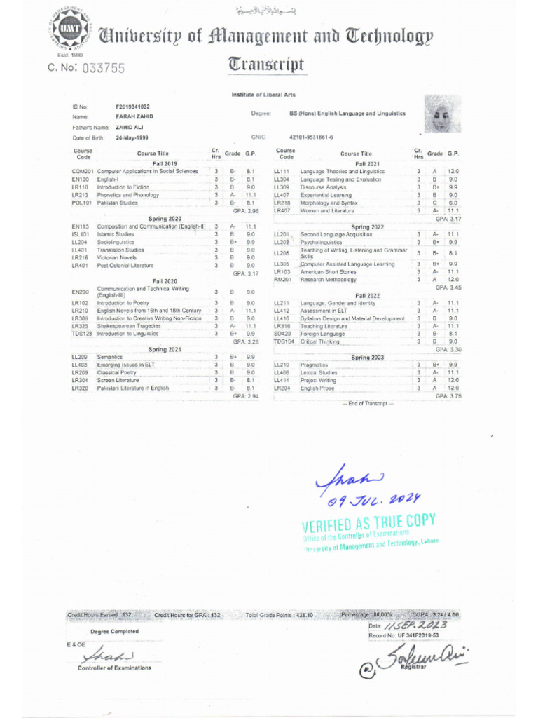 Bs (Hons) English | PDF