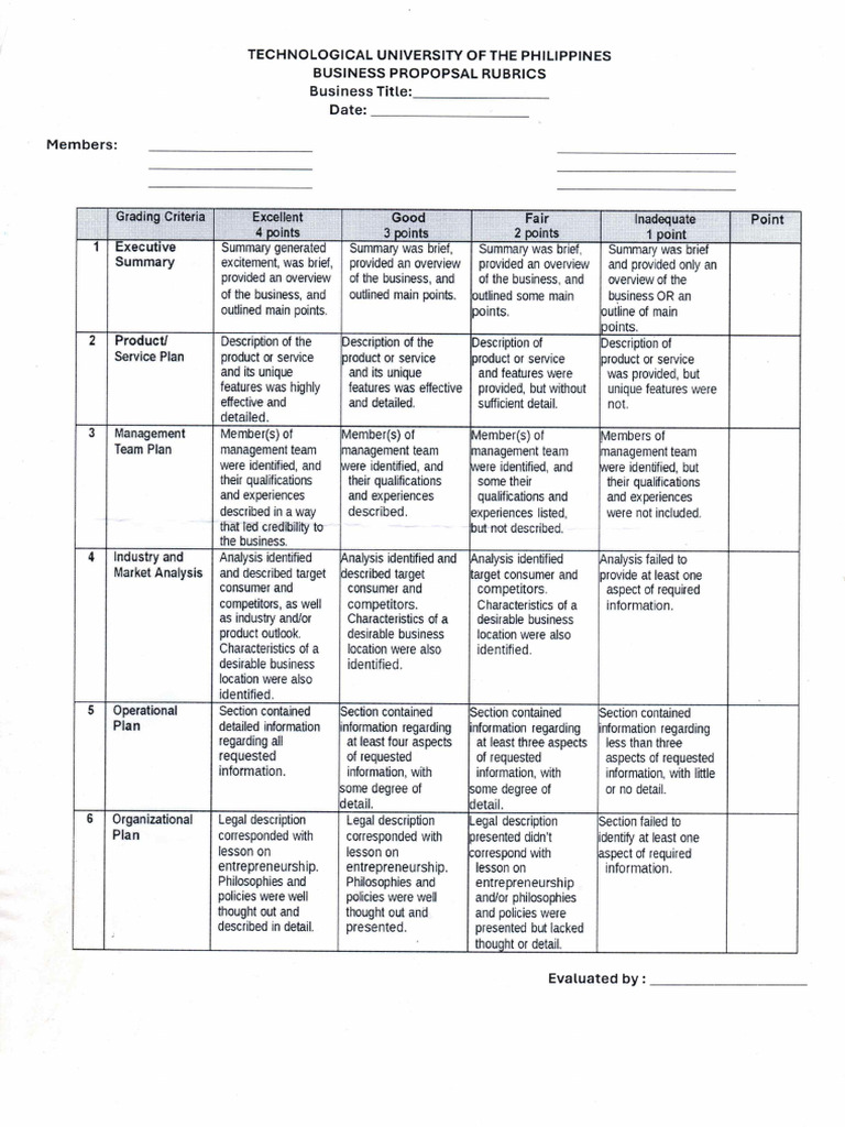Business Plan Rubrics | PDF