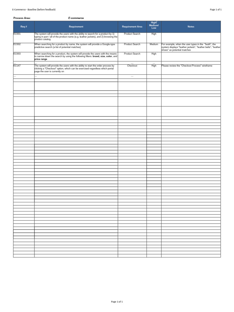 FRS for MCP Project | PDF