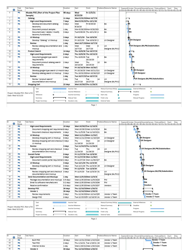 Modda POC PDF | PDF
