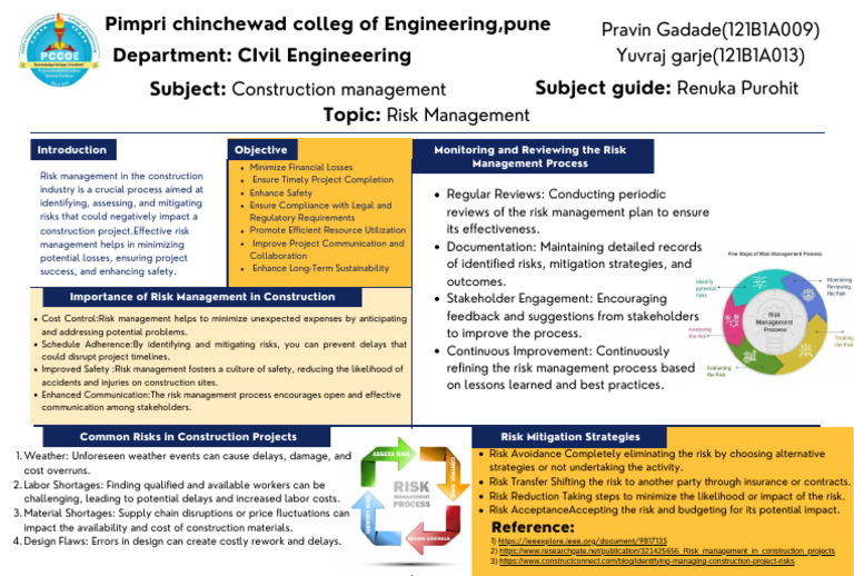 CM Poster 2 | PDF | Risk Management | Computers