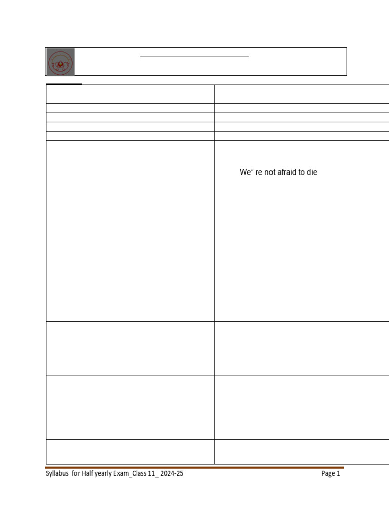 Half Yearly Syllabus Class 11 B C Pdf Economies