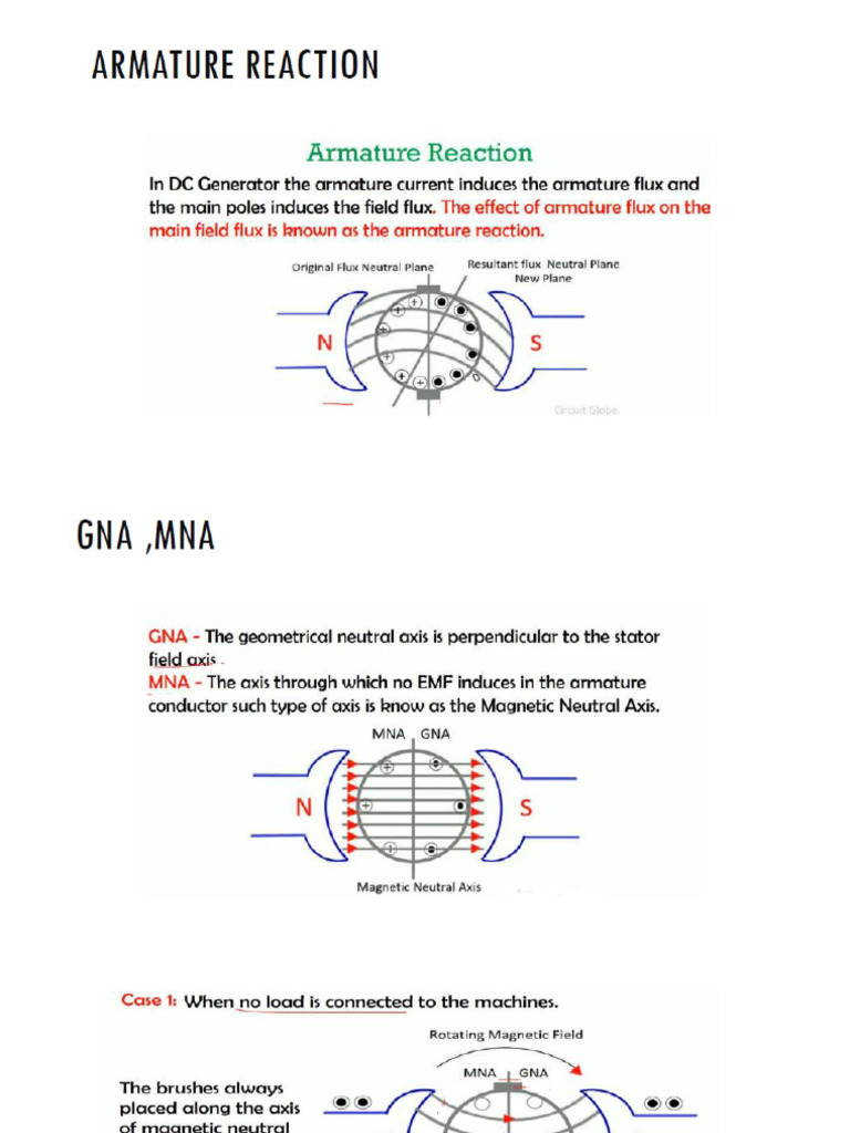 Armature reaction | PDF