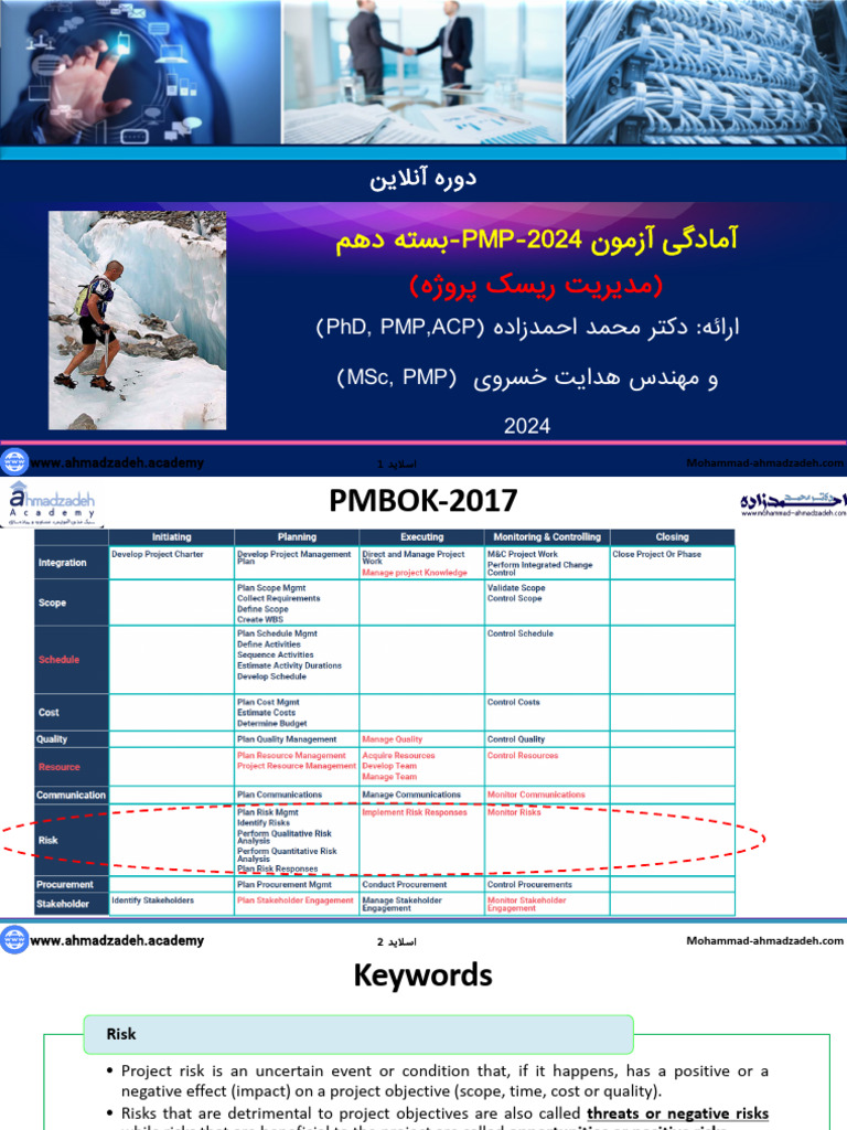 PMP Exam Prep 1403 Pack10 | PDF