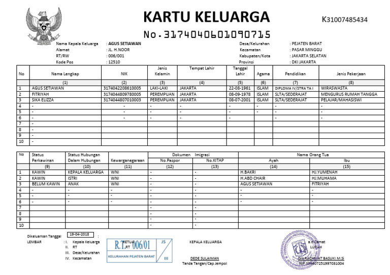 KK Agus Setiawan | PDF