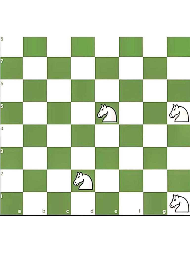 Chess Principles - 1 CONTROL CENTER | PDF