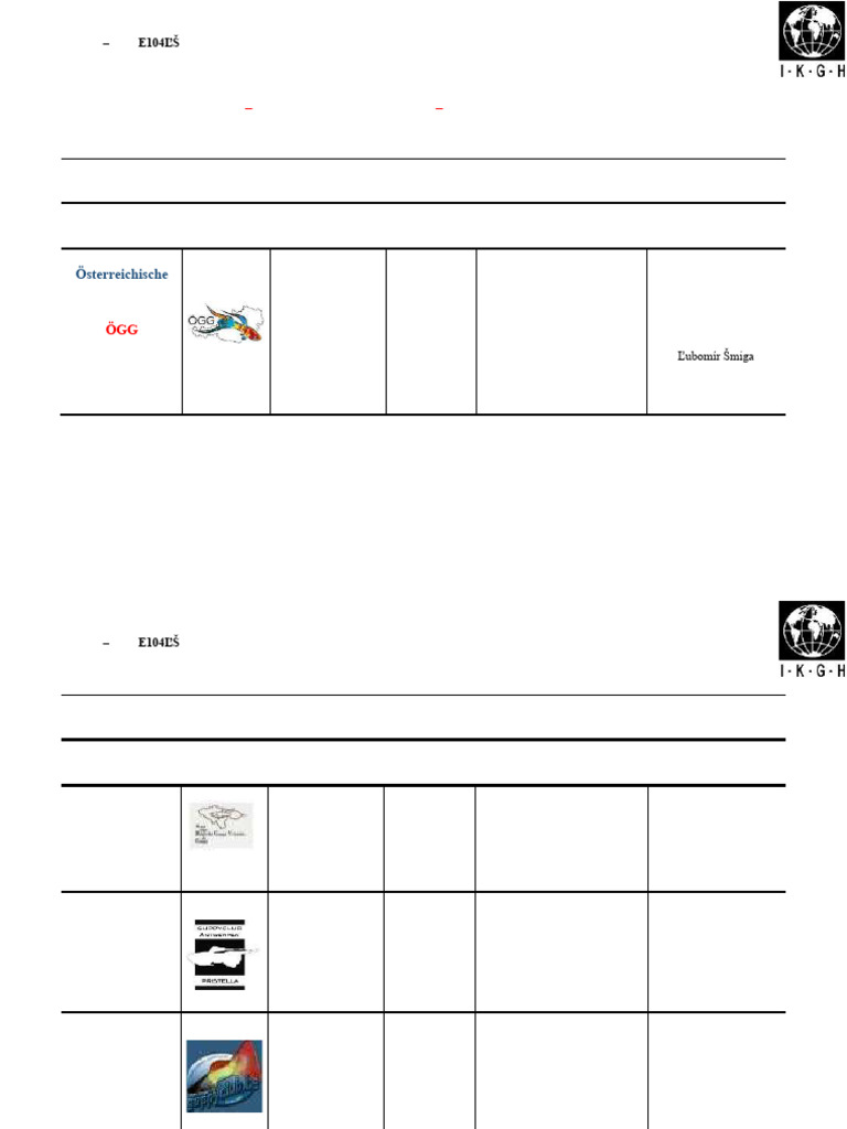 Judge List 2024 | PDF