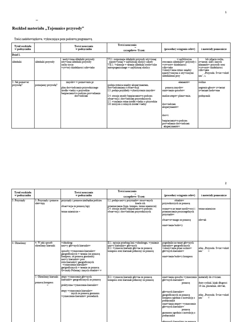Przyroda 1 | PDF