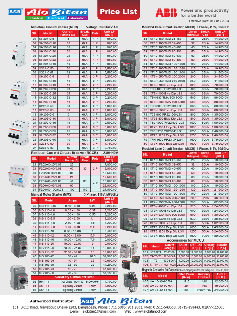 ABB - Alo Price List 2023-1 | PDF | Components | Power Engineering