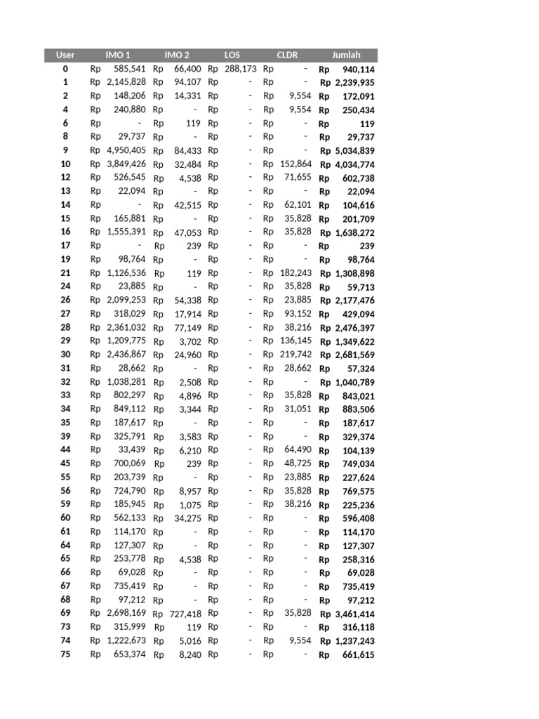 Payment 11 - 17 Okt | PDF
