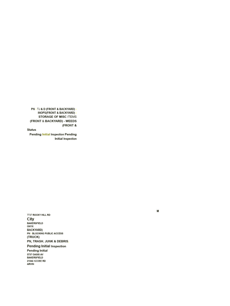 Code Violations Kern | PDF