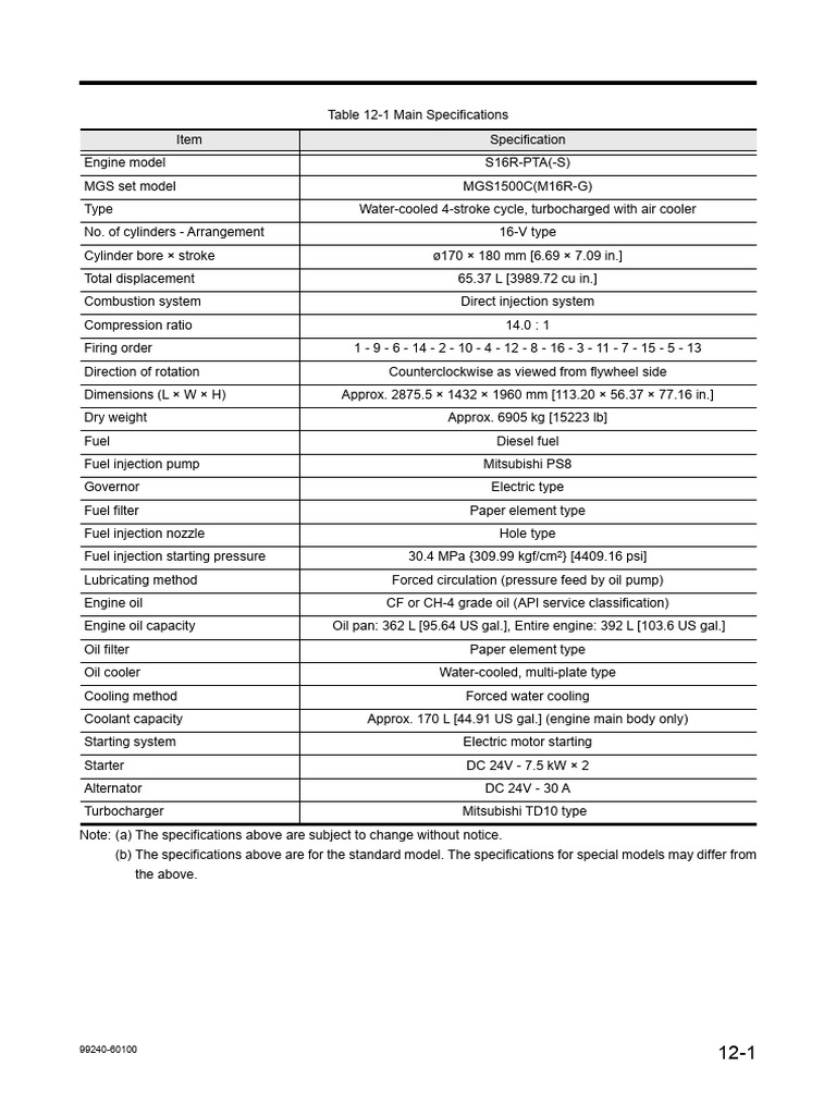 4 MAIN SPECIFICATION | PDF