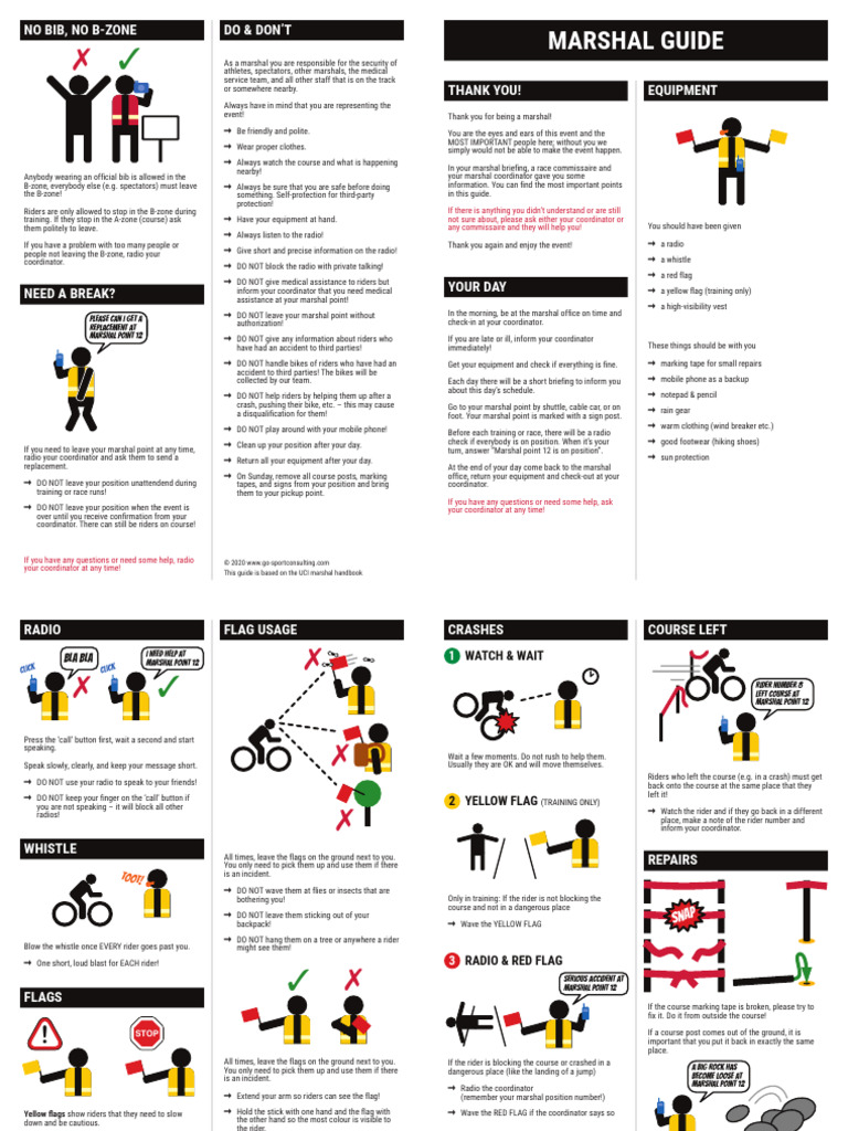 Marshal Guide | PDF