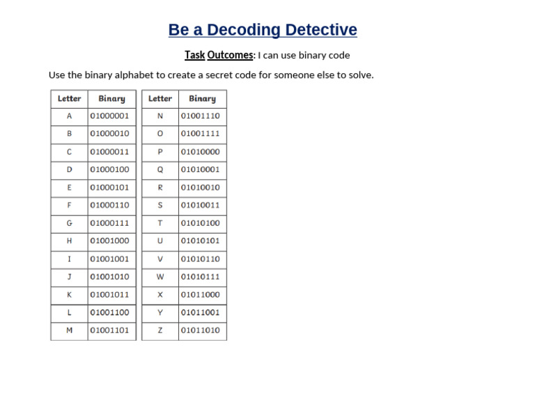 Be A Decoding Detective | PDF