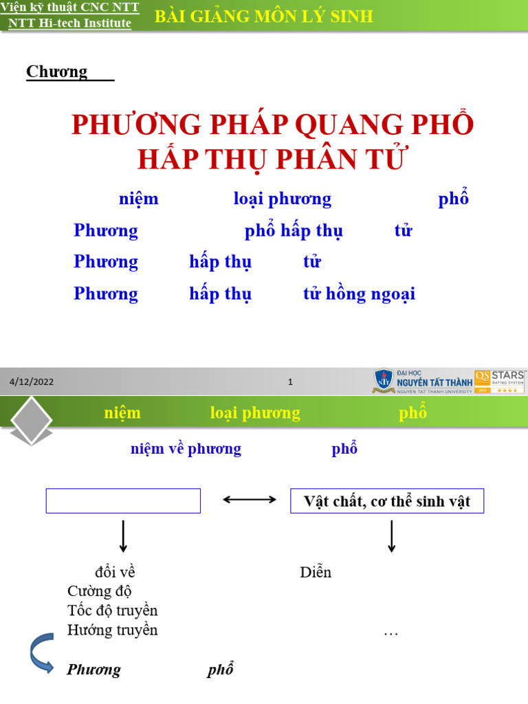 Chuong 11 - Phuong Phap Quang Pho Hap Thu Phan Tu - 2022 - NHH | PDF