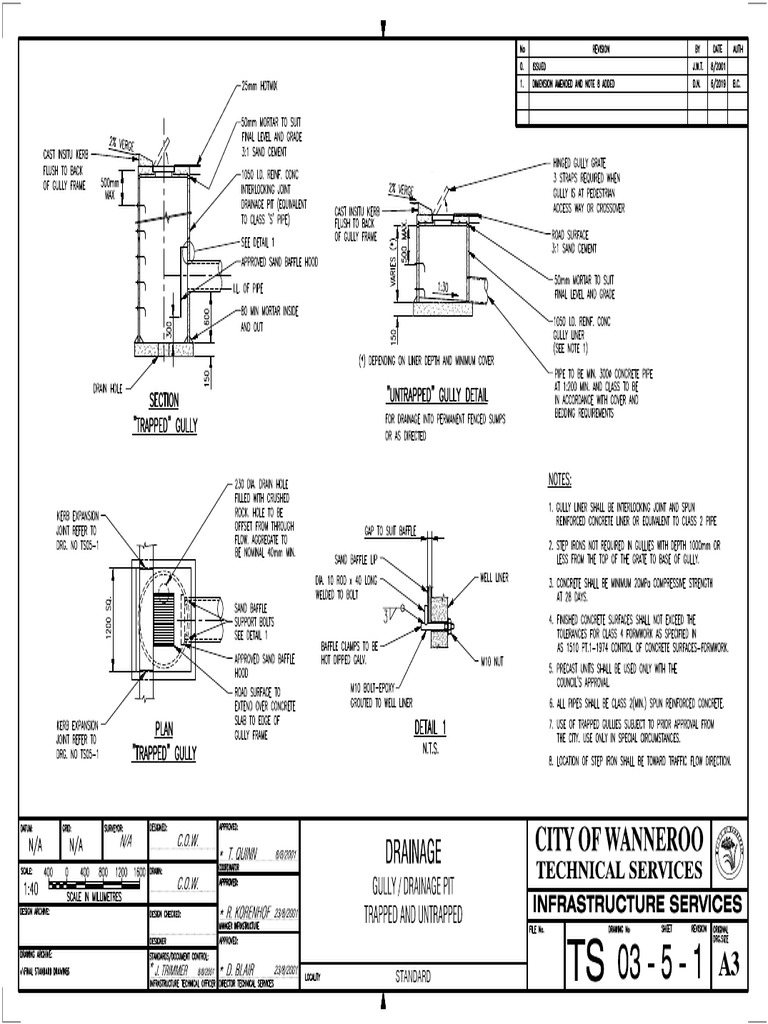 Gully Drainage Pit Trapped and Untrapped TS03!5!1 | PDF