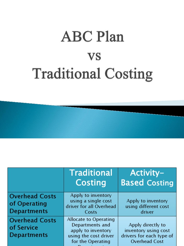 ABC Plan Vs Traditional Costing | PDF | Leadership | Business Economics