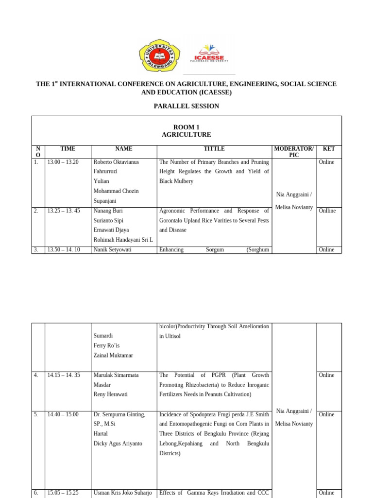 Parallel Session Room 1-5 Deal | PDF