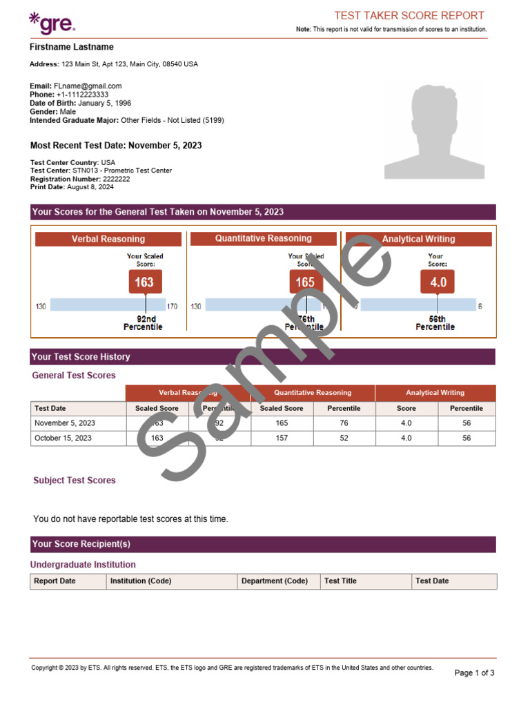 Examinee Score Report | PDF