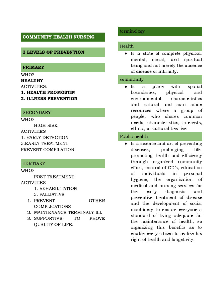Community Health Nursing | PDF