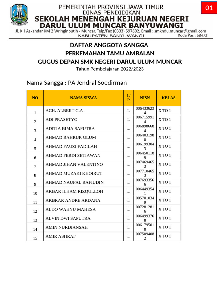 Daftar Sangga | PDF